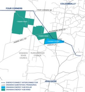 Dinawan Energy Hub – Spark Renewables