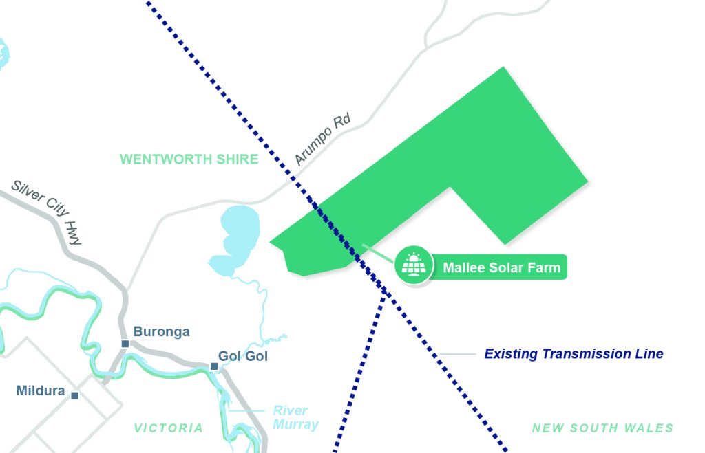 Mallee Solar Farm – Spark Renewables