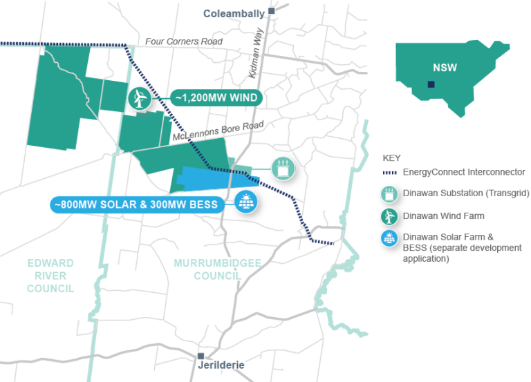 Dinawan Energy Hub – Spark Renewables